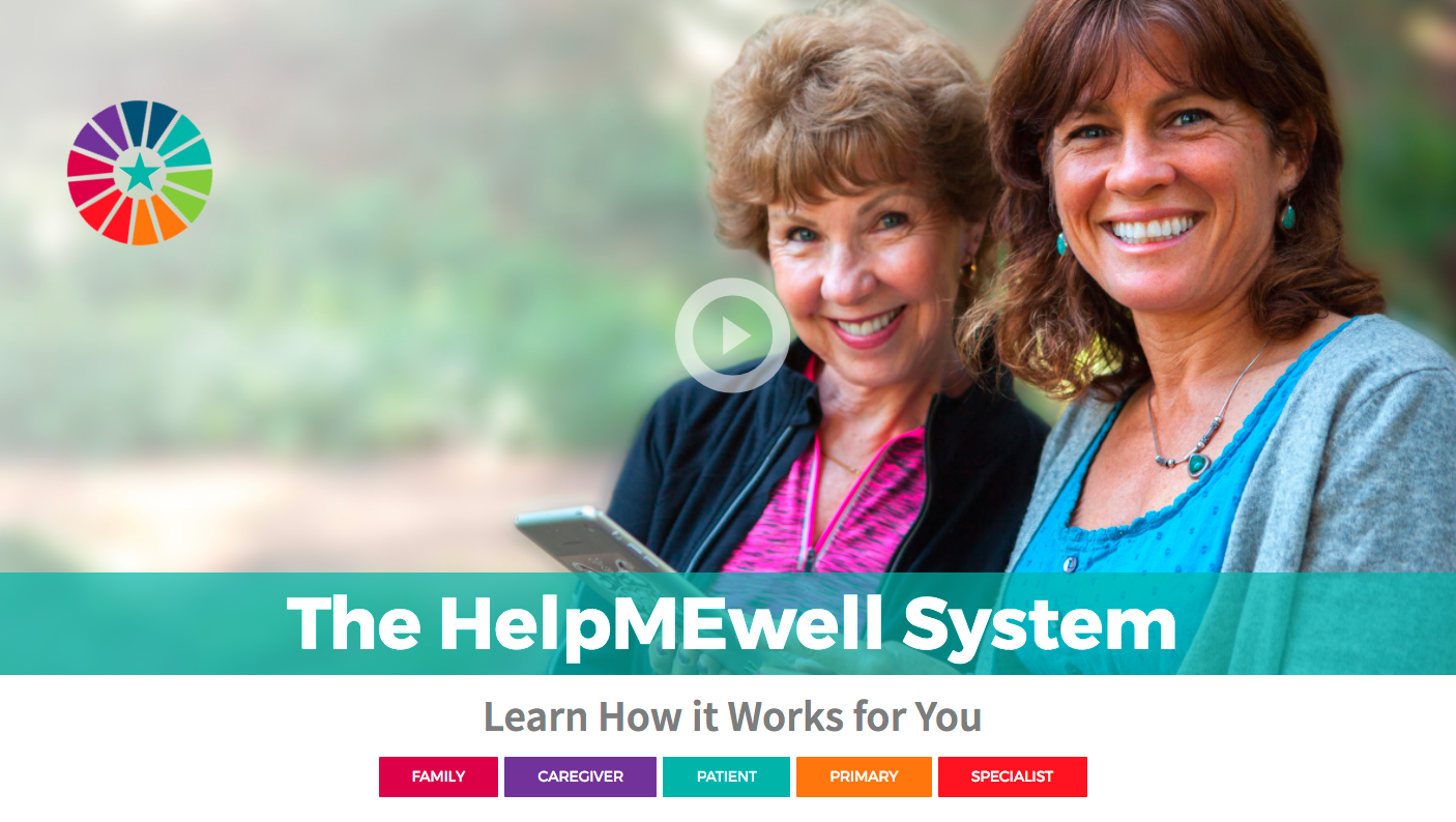 Help Me Well - TechRaising